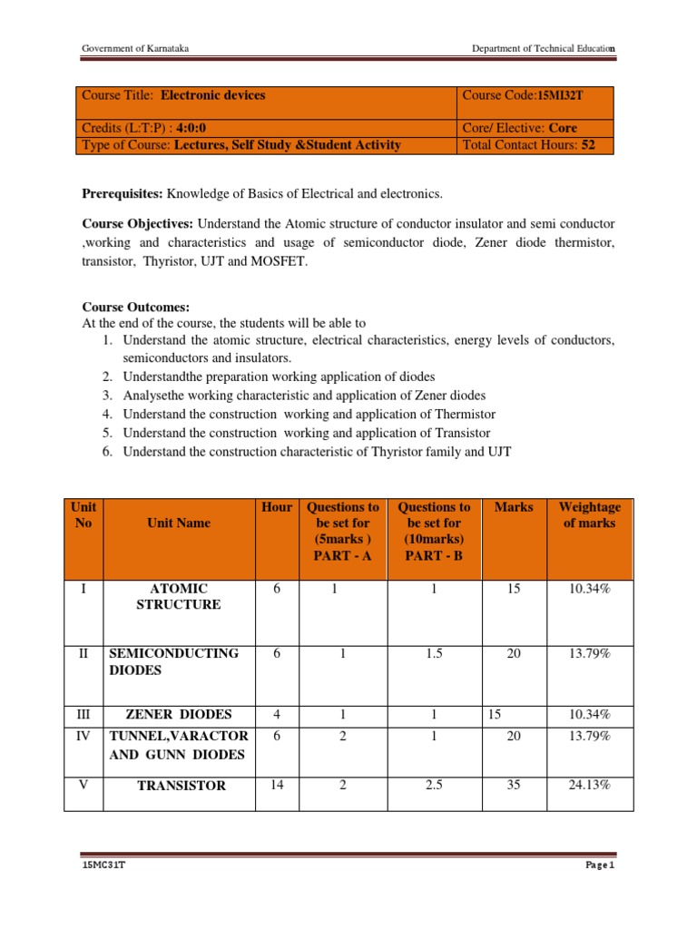2.electronics Devices | PDF
