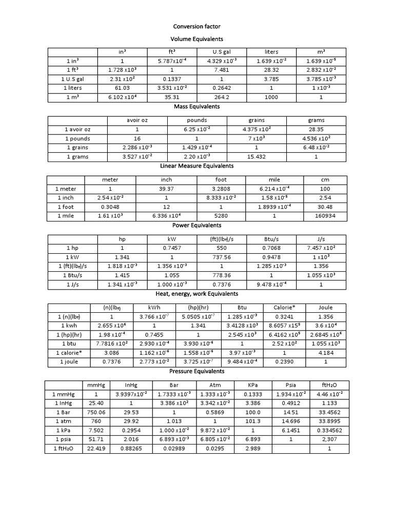 Conversion Factor | PDF