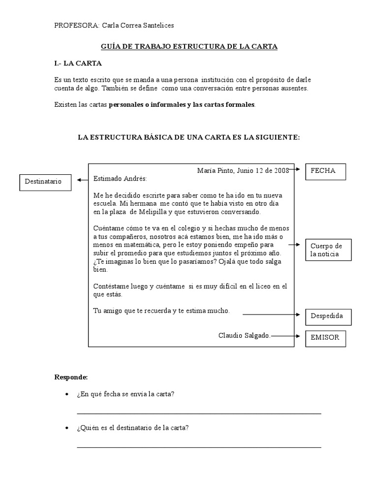 Estructura de La Carta | PDF