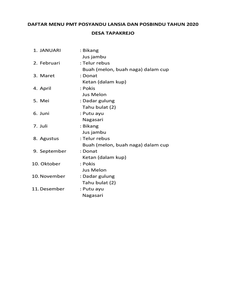 Daftar Menu PMT Posyandu Lansia Dan Posbindu Tahun 2020 | PDF