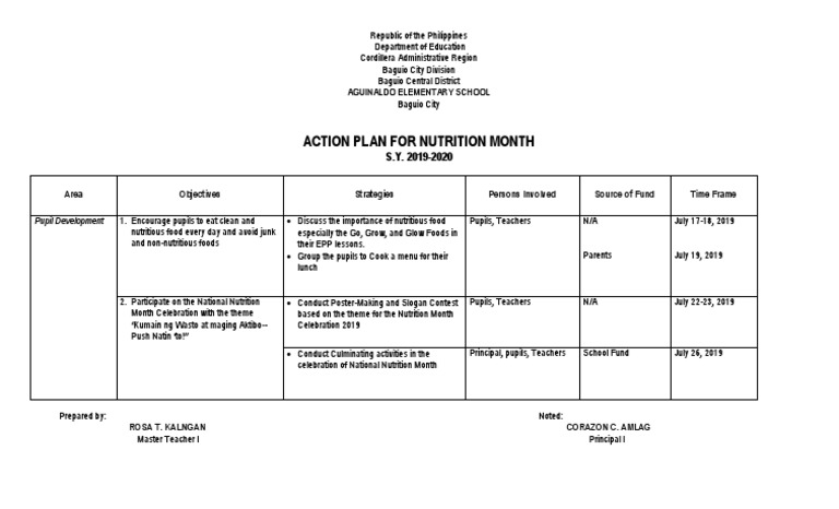 Action Plan For Nutrition Month | PDF
