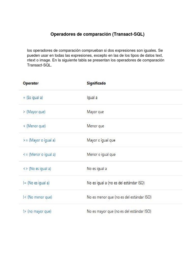 Operadores de Comparación (Transact-SQL) | PDF
