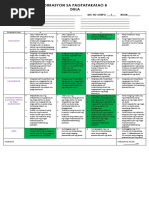 Criteria Dula Dulaan | PDF