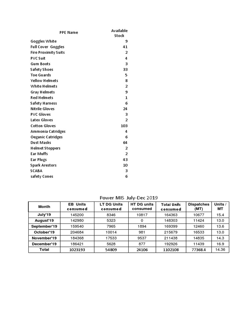 KRA Consolidated Report F | PDF | Building Engineering | Nature
