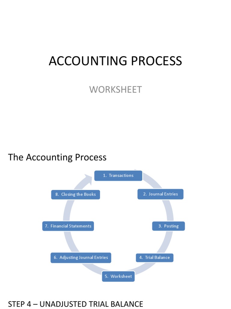 Lesson 13 Worksheet-1 | PDF | Debits And Credits | Accounting