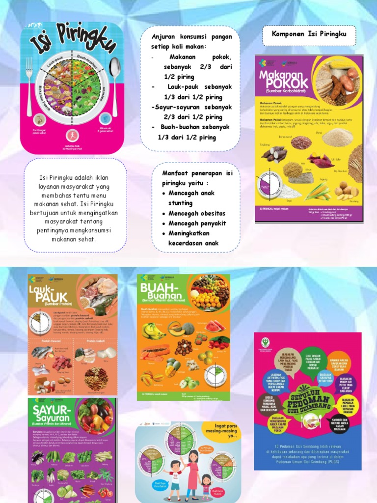 Leafflet Isi Piring Ku | PDF