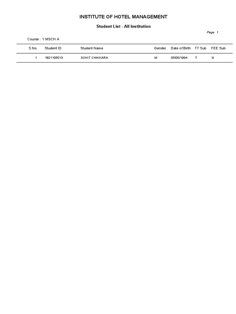 Student List - Institute of Hotel Management | PDF