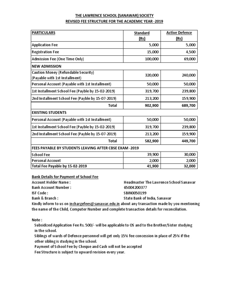 Lawrence School Sanawar - Revised Fee Structure 2019 | PDF