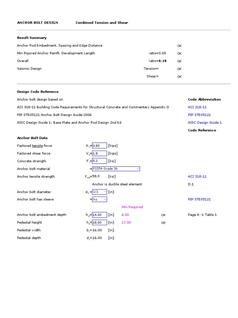 Anchor Design in Concrete | PDF