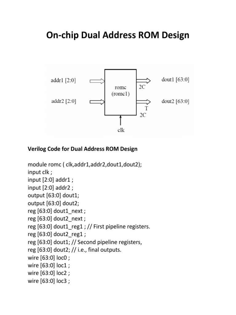 Verilog Code of ROM With Testbenches | PDF