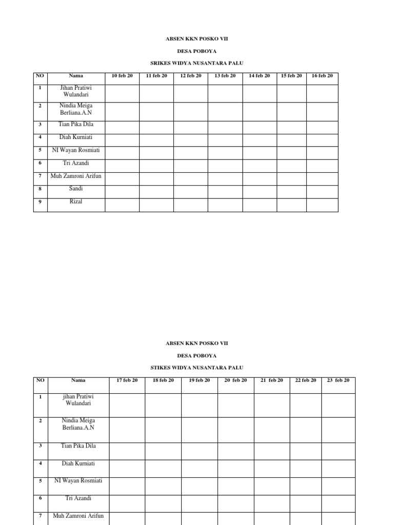 Absen KKN Posko Vii | PDF