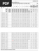 Tolerance Chart For Casting For Intolerable Dimensional As Per ISO 8062 ...