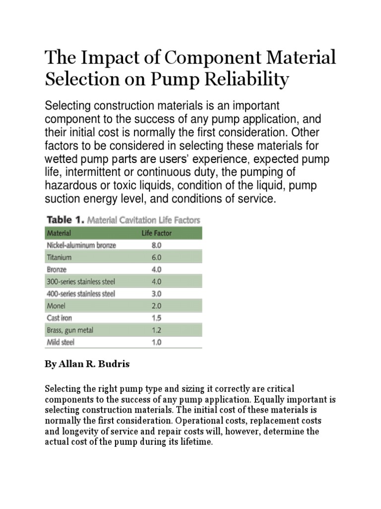 The Impact of Component Material Selection On Pump Reliability | PDF