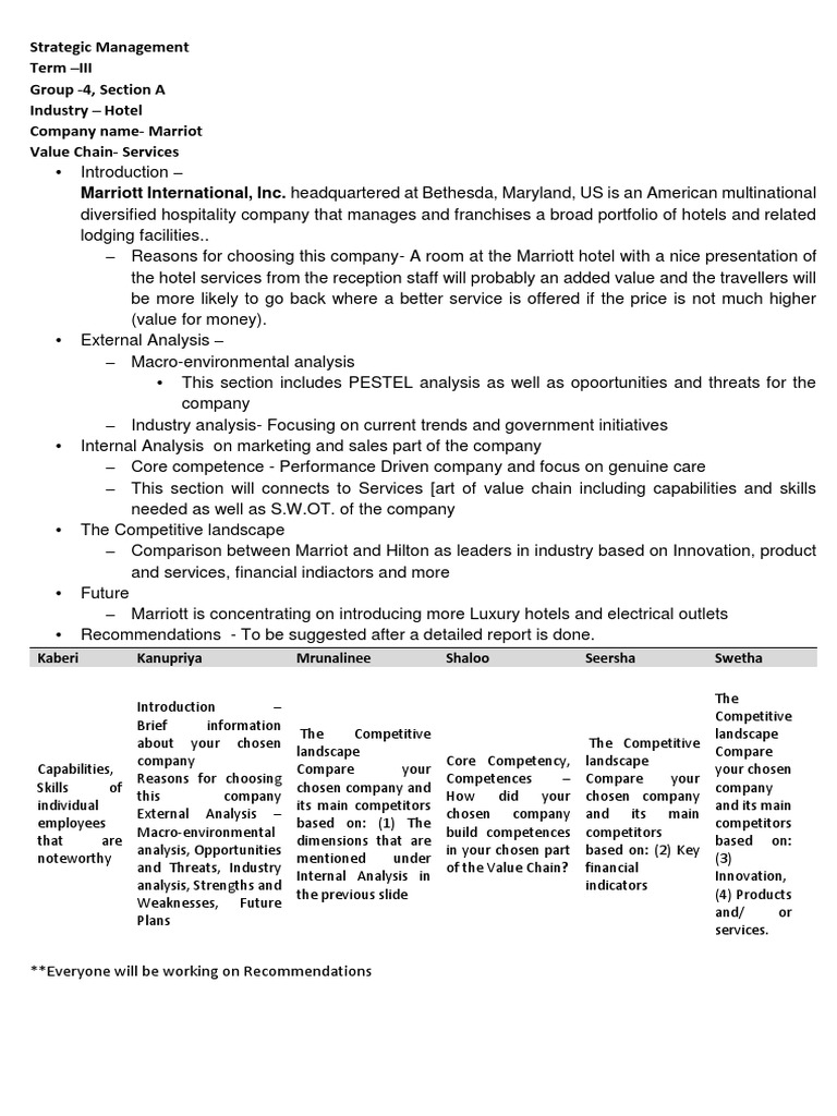Group4 - SectionA - SM Project | PDF