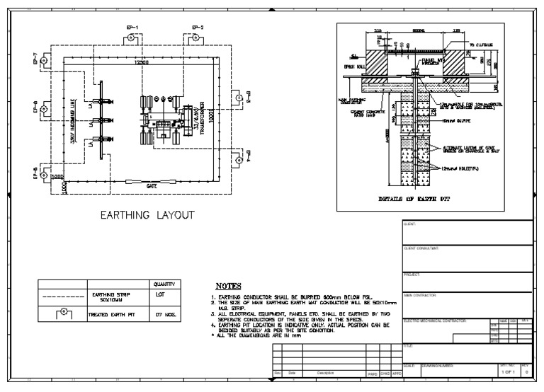 EARTHING LAYOUT SS-Model | PDF