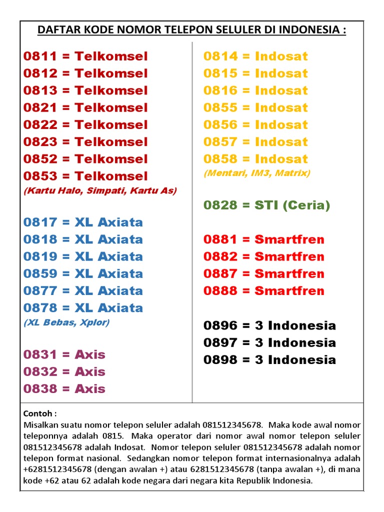 Daftar Kode Nomor Telepon Seluler Di Indonesia | PDF