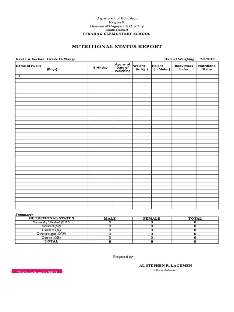 Nutri Stat Format | PDF