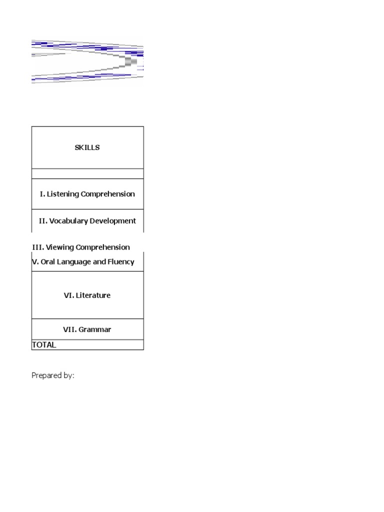 TOS MIDTERM 4th QTR English 10 | PDF