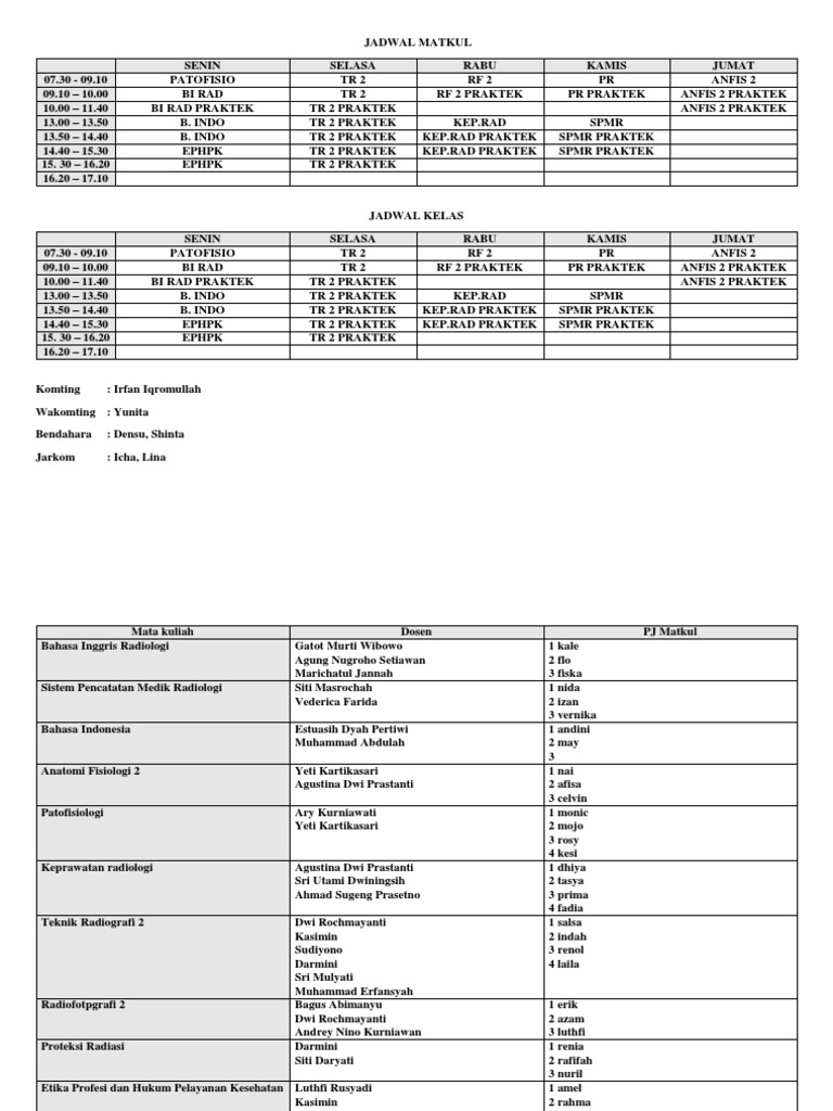 Jadwal Matkul | PDF