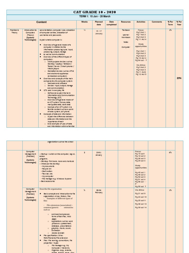 Grade 10 CAT ATP 2020 | PDF
