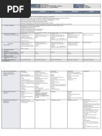 EsP5 - Q3 - Mod5 - Responsableng Tagapangalaga NG Kapaligiran | PDF