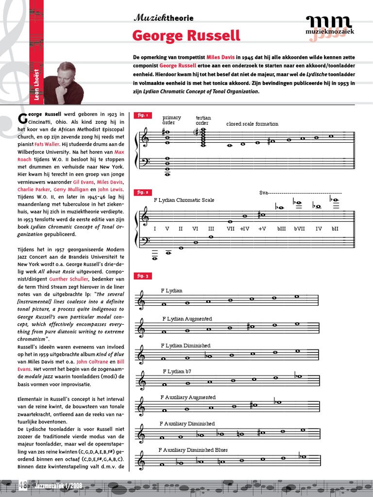 George Russell PDF | PDF