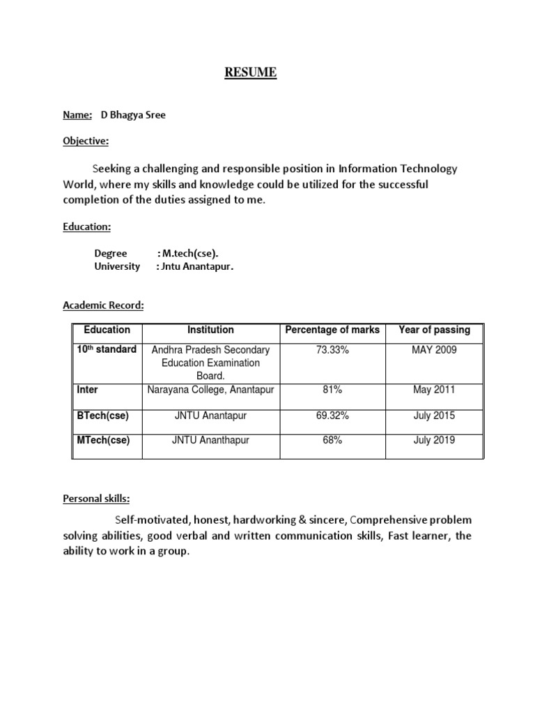 Bhagya RESUME | PDF | Social Science