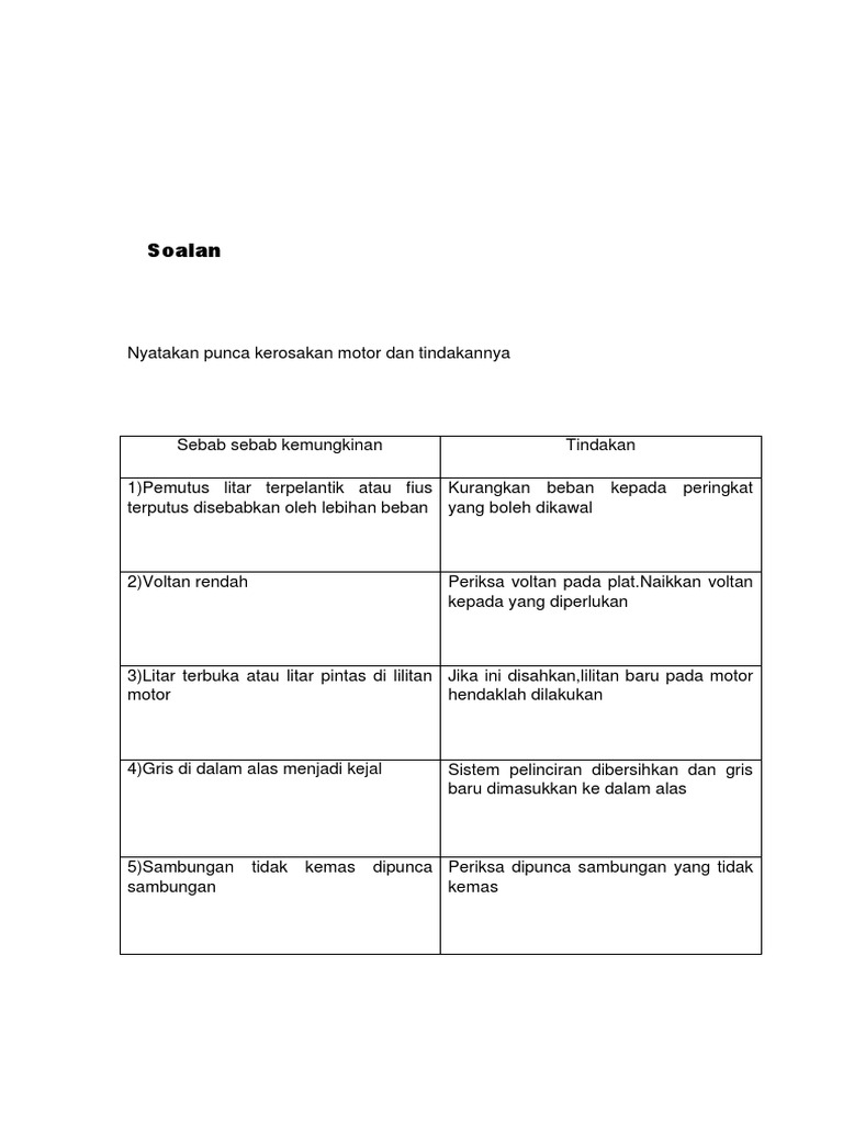 Gambar Folio BM Kemlngn | PDF