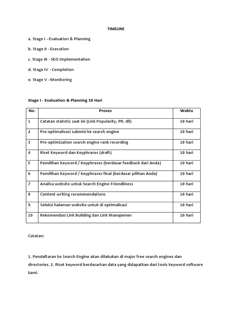 Contoh Laporan Timeline Seo | PDF