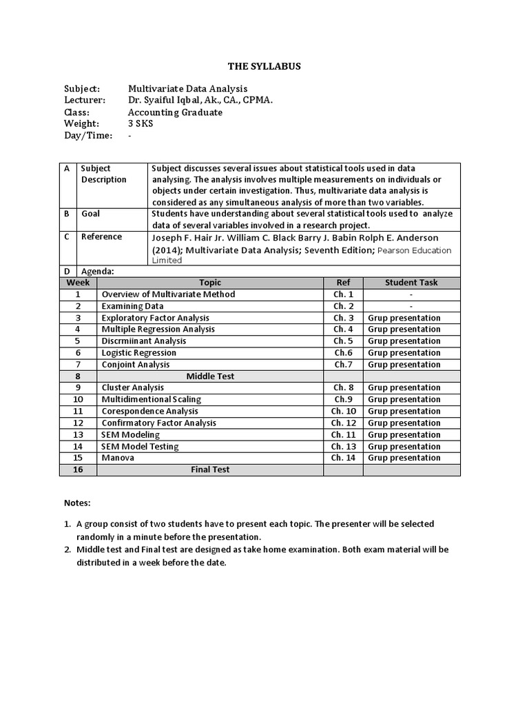 THE SYLLABUS of Multivariate Data Analysis | PDF