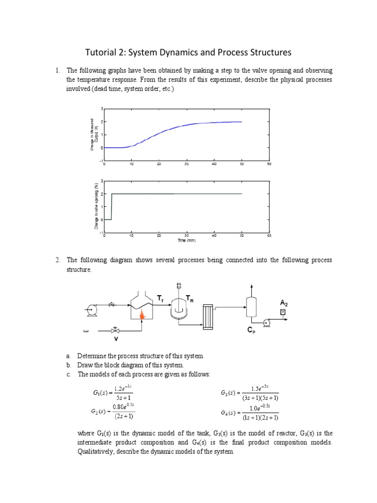 Tutorial 2: System Dynamics and Process Structures | PDF | Chemical ...