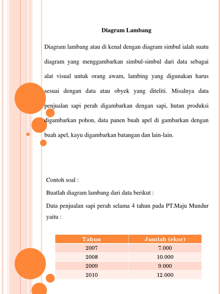 Diagram Lambang | PDF