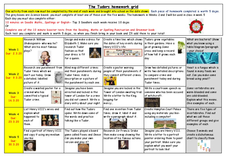 Homework - Tudors | PDF