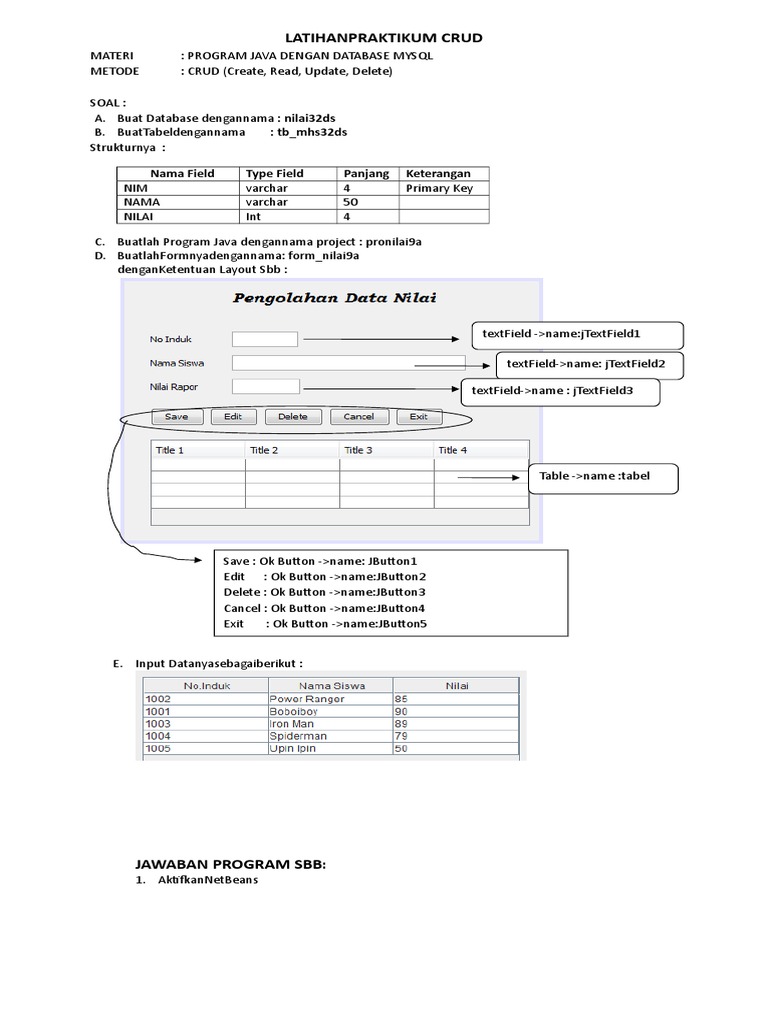 Materi Latihan Crud Pdf