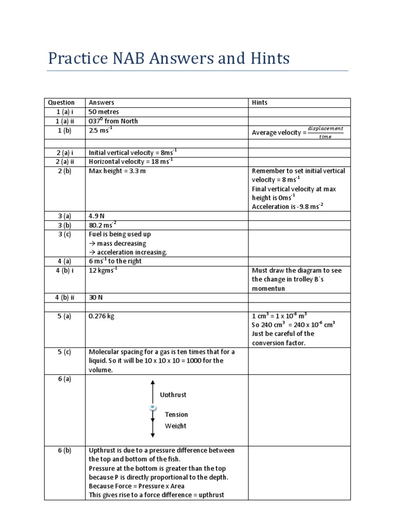 Practice NAB Answers and Hints | PDF | Buoyancy | Pressure