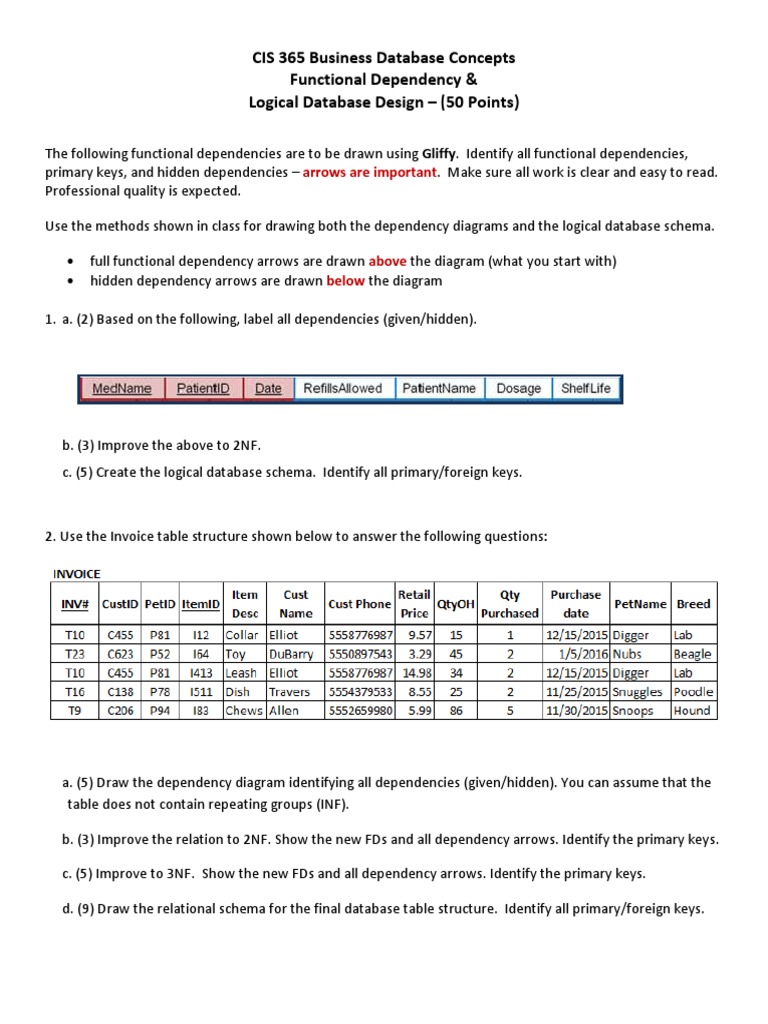 Assignment 2 FDs | PDF
