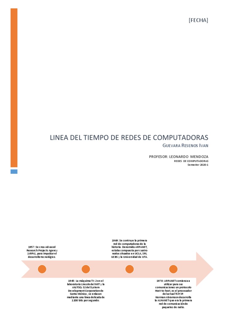 Linea Del Tiempo Redes de Computadoras | PDF Linea Del Tiempo Redes de Computadoras | PDF