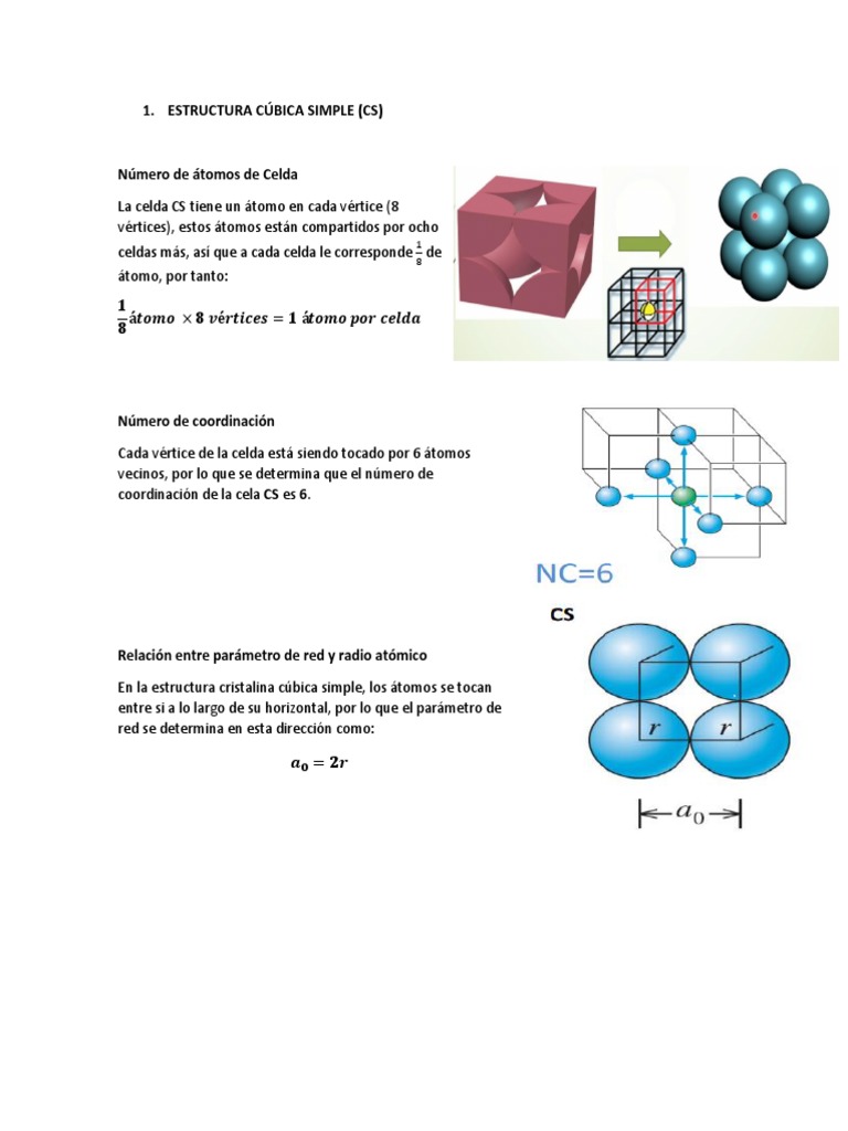 Estructura cúbica simple (CS) 8 átomos y coordinación 6 | PDF