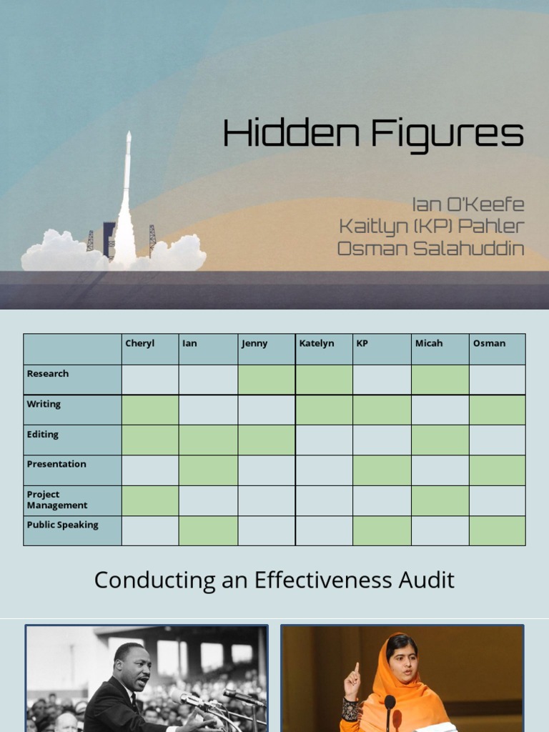 Leadership Lessons from Hidden Figures | PDF