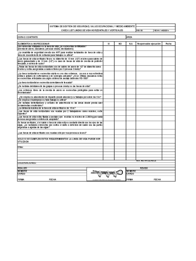 Check List Lineas de Vida | PDF