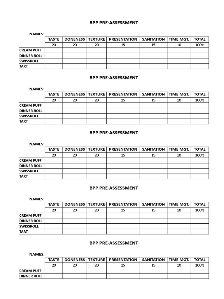 BPP Pre-Assessment | PDF