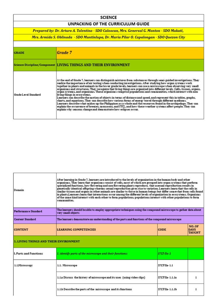 Grade 7 Living Things Curriculum Guide | PDF | Heredity | Ecology