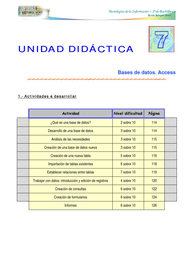 Prácticas de Access | PDF | Tabla (base de datos) | Point and Click
