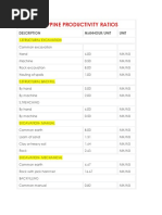 Tiling Productivity Rates and Costs | PDF | Tile | Structural Engineering
