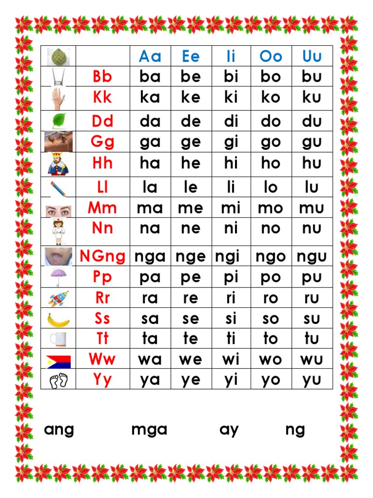Abakada Na May Larawan | PDF