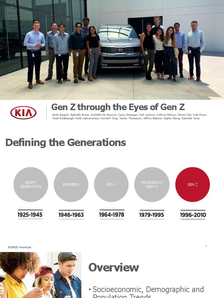 2019 Kma Summer Intern Group Project Presentation - Understanding Gen-Z 1 | PDF | Millennials ...