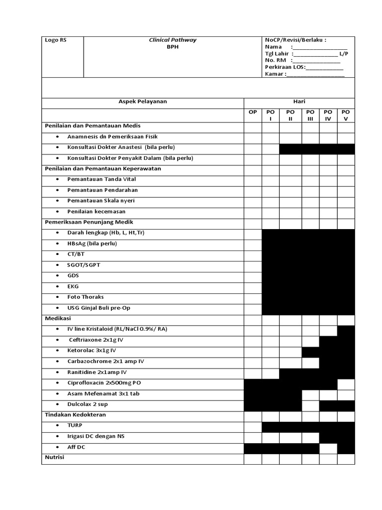 Clinical Pathway BPH TURP | PDF