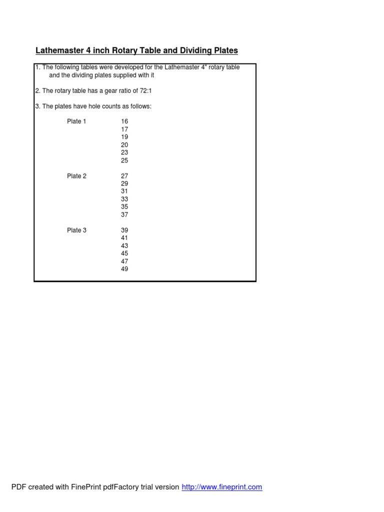 4 INCH Rotary Table Charts | PDF | Machines | Mechanical Engineering