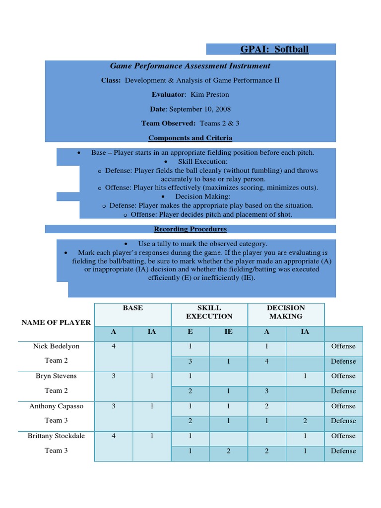 Assessing Softball Players' Game Performance Through Detailed ...