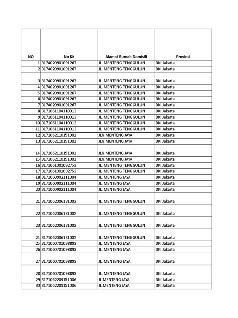 Nilai Iks Manual Menteng Jan 2020 | PDF